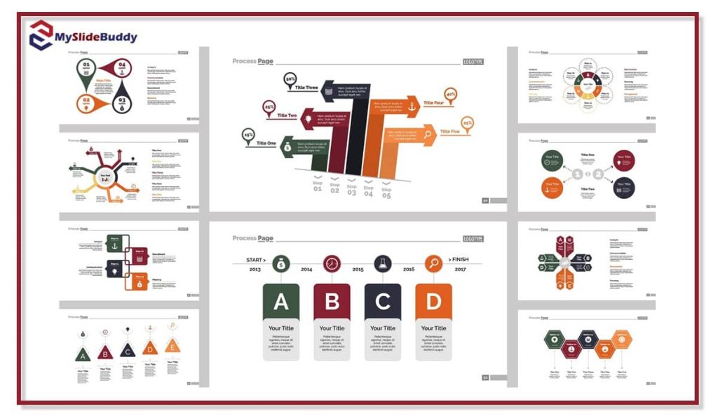 How to Make a PowerPoint Presentation for Thesis Defense
